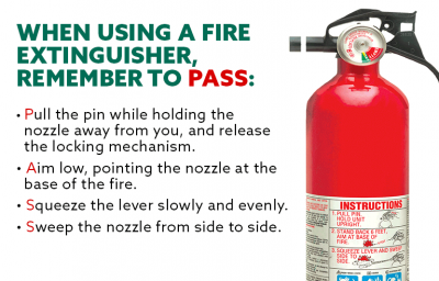 Class D Fire: Combustible Metals - In2 Fire - Fire Extinguishers Melbourne